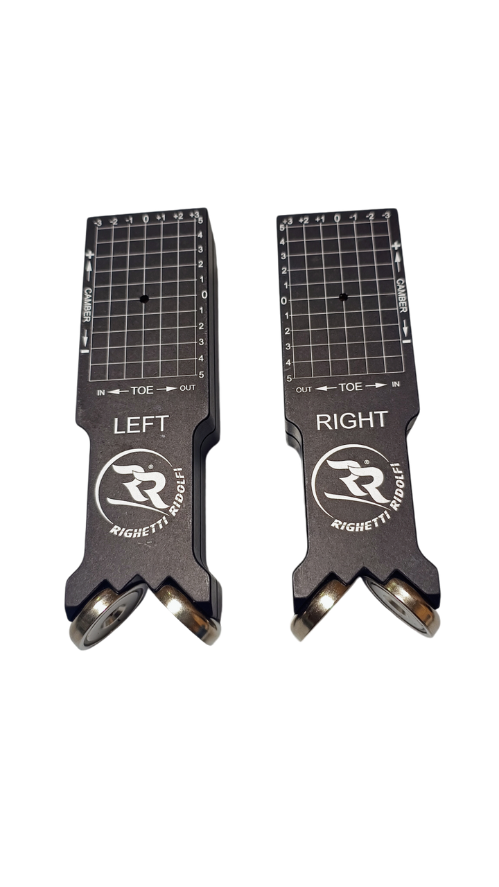 Righetti Ridolfi – Kart Store S.A. de C.V.